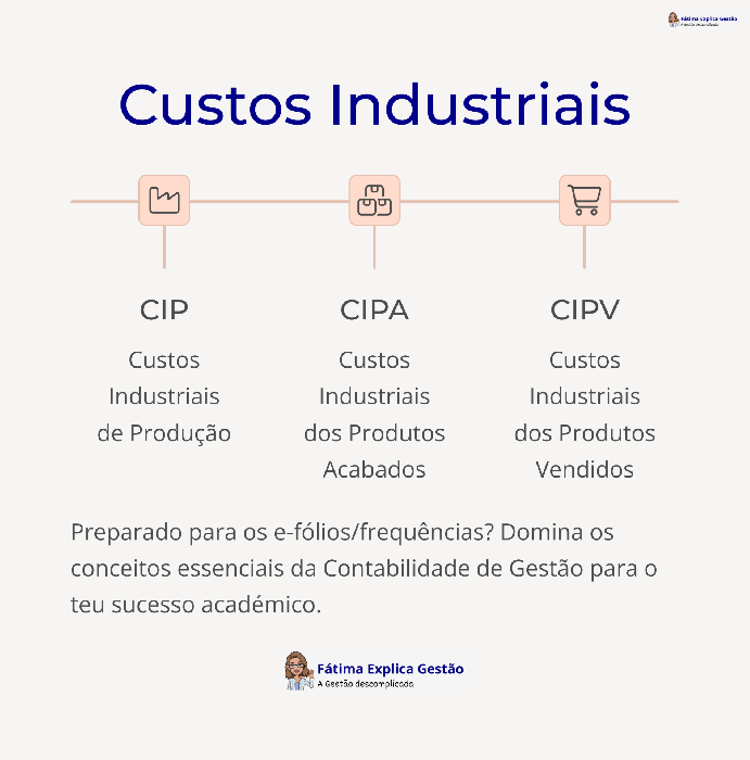 CIP, CIPA e CIPV: Sabes mesmo a diferença?